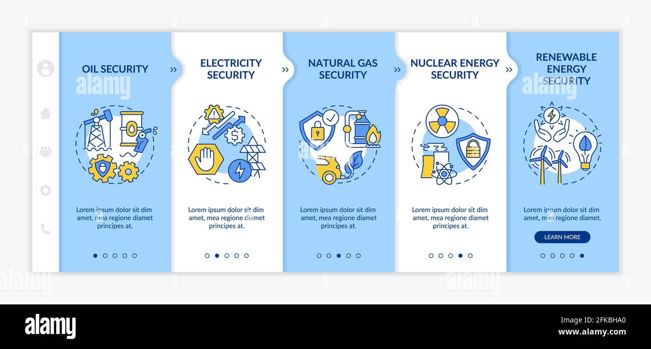 Energetic security types onboarding vector template Stock Vector Image ...