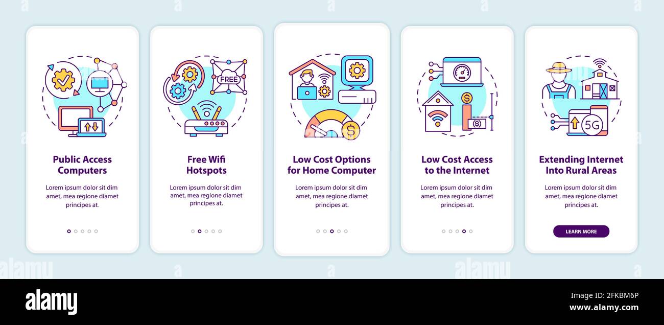 Digital inclusion measures onboarding mobile app page screen with concepts Stock Vector Image ...