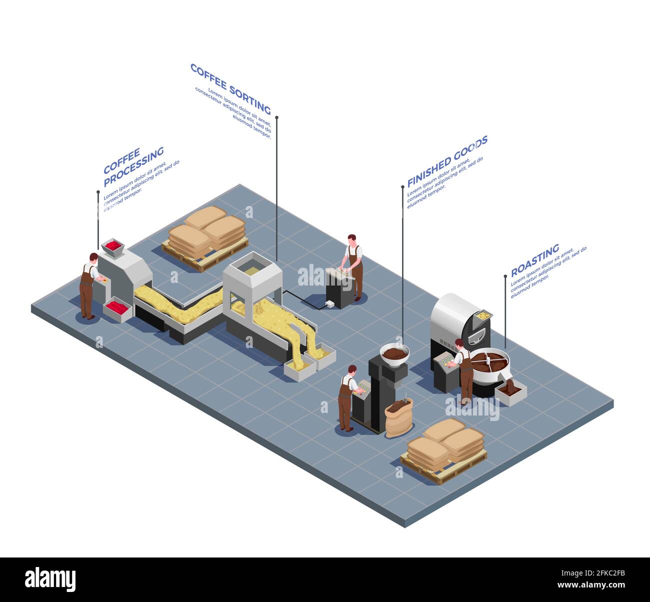 Coffee industry concept isometric composition of beans processing ...