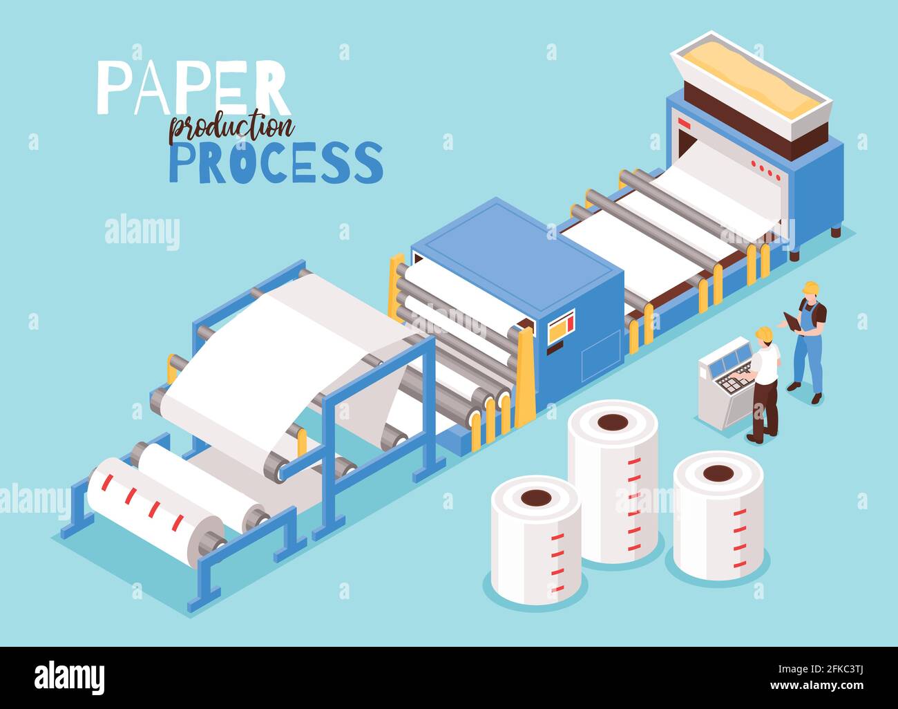 Paper manufacturing from woods pulp automated operator controlled ...
