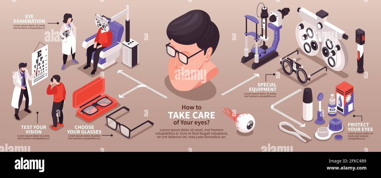 Isometric ophthalmology horizontal infographics with characters of ...