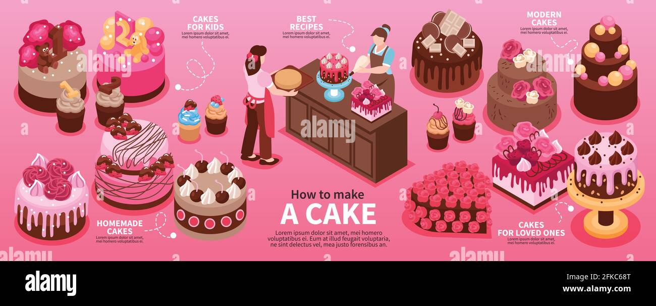 Isometric homemade cake infographic with how to make a cake homemade ...