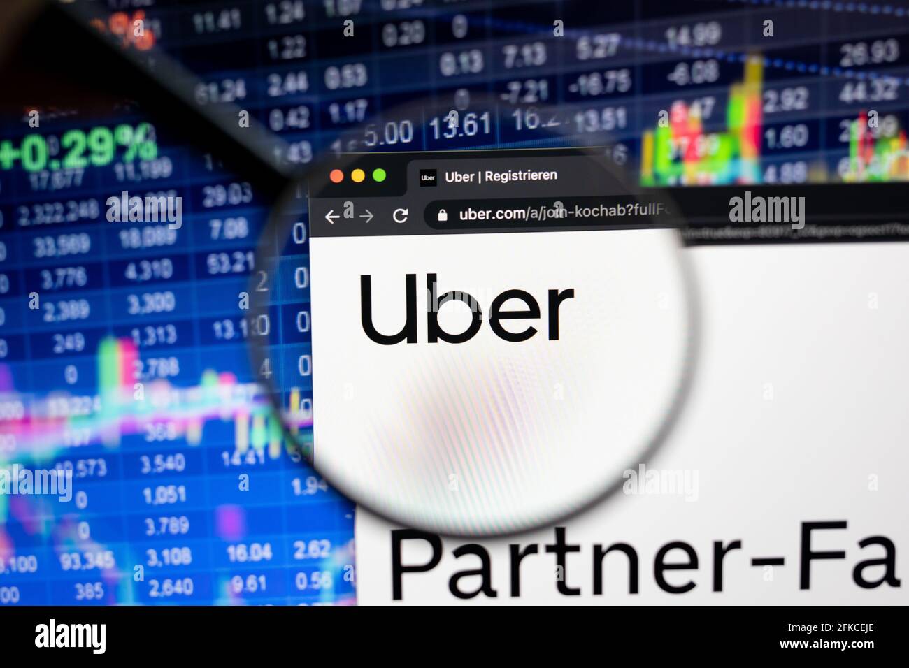 Uber company logo on a website with blurry stock market developments in ...
