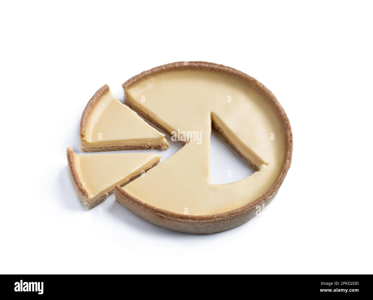 All wrong cake cutting concept showing piece missing in the middle ...