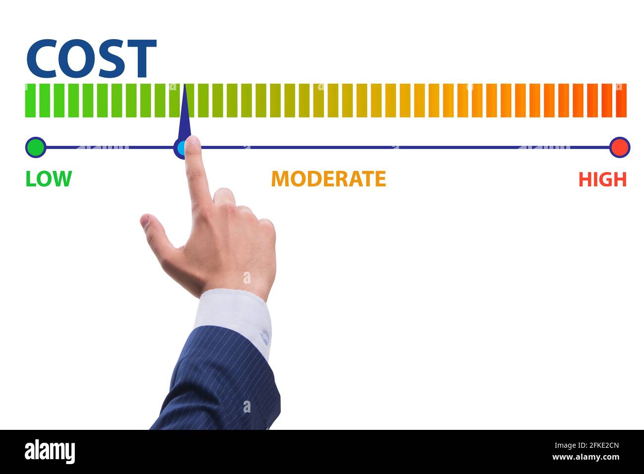 Cost management concept with the businessman Stock Photo - Alamy