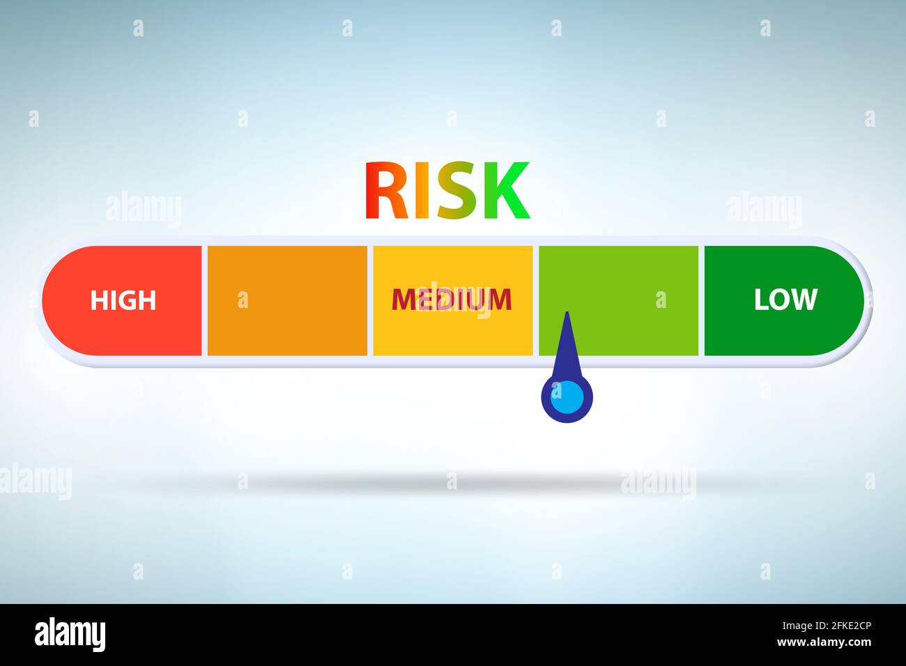 Risk meter in the risk management concept Stock Photo - Alamy