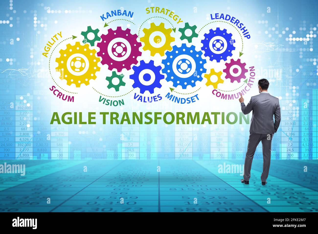 Concept of the agile transformaion and reorganisation Stock Photo - Alamy