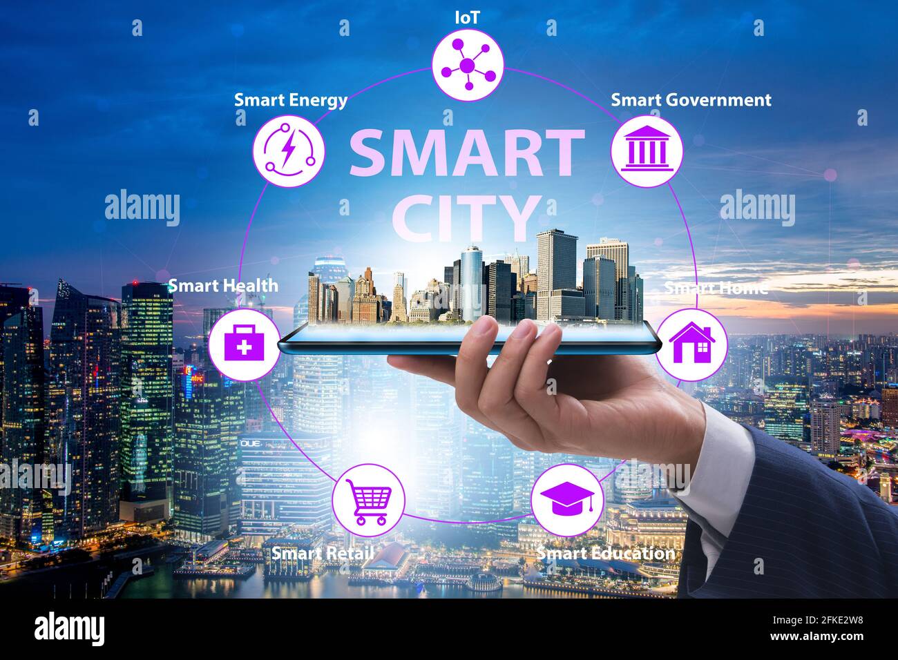 Businessman in the smart city modern concept Stock Photo - Alamy