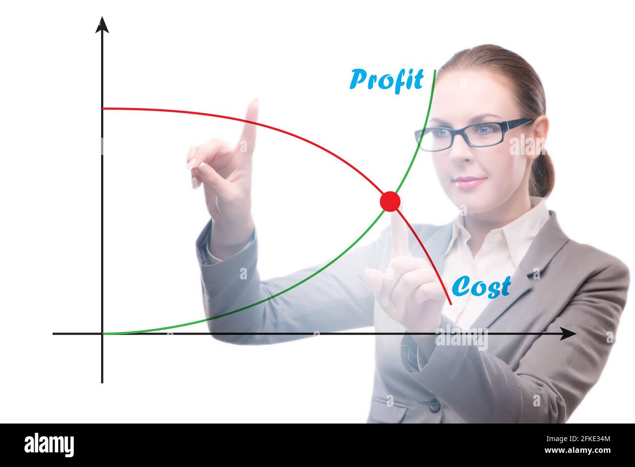 Concept of the proft and loss with businesswoman Stock Photo - Alamy