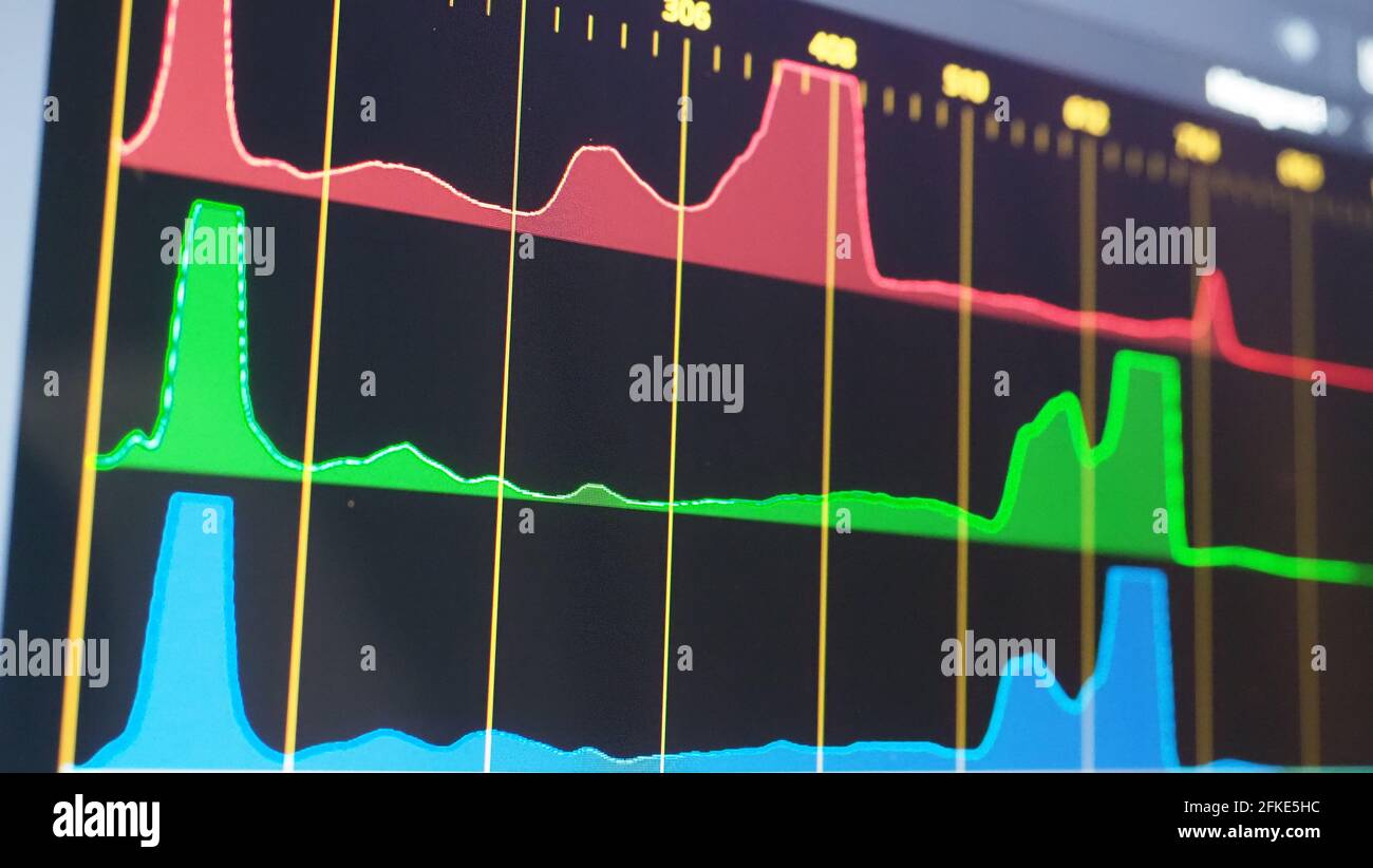 Color grading indicator graph on screen. RGB colour correction graphic ...