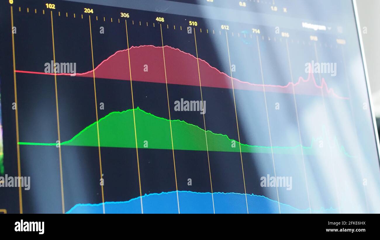 Color grading indicator graph on screen. RGB colour correction graphic ...