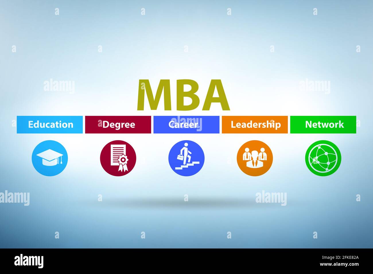 Master of the business administration MBA concept Stock Photo - Alamy