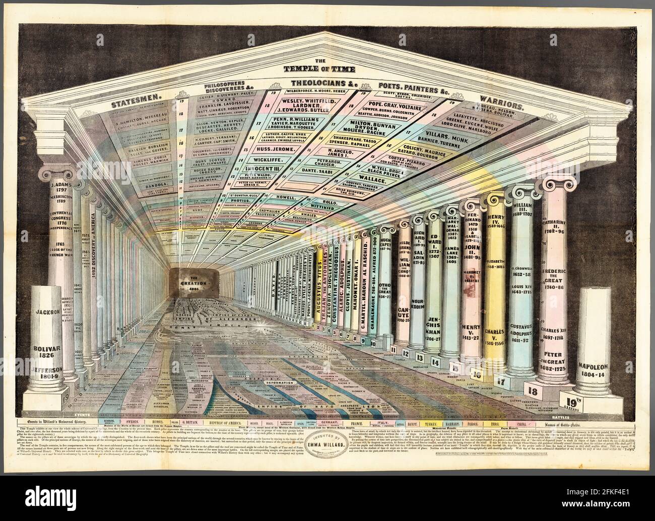 Emma willard 1846 temple hi-res stock photography and images - Alamy