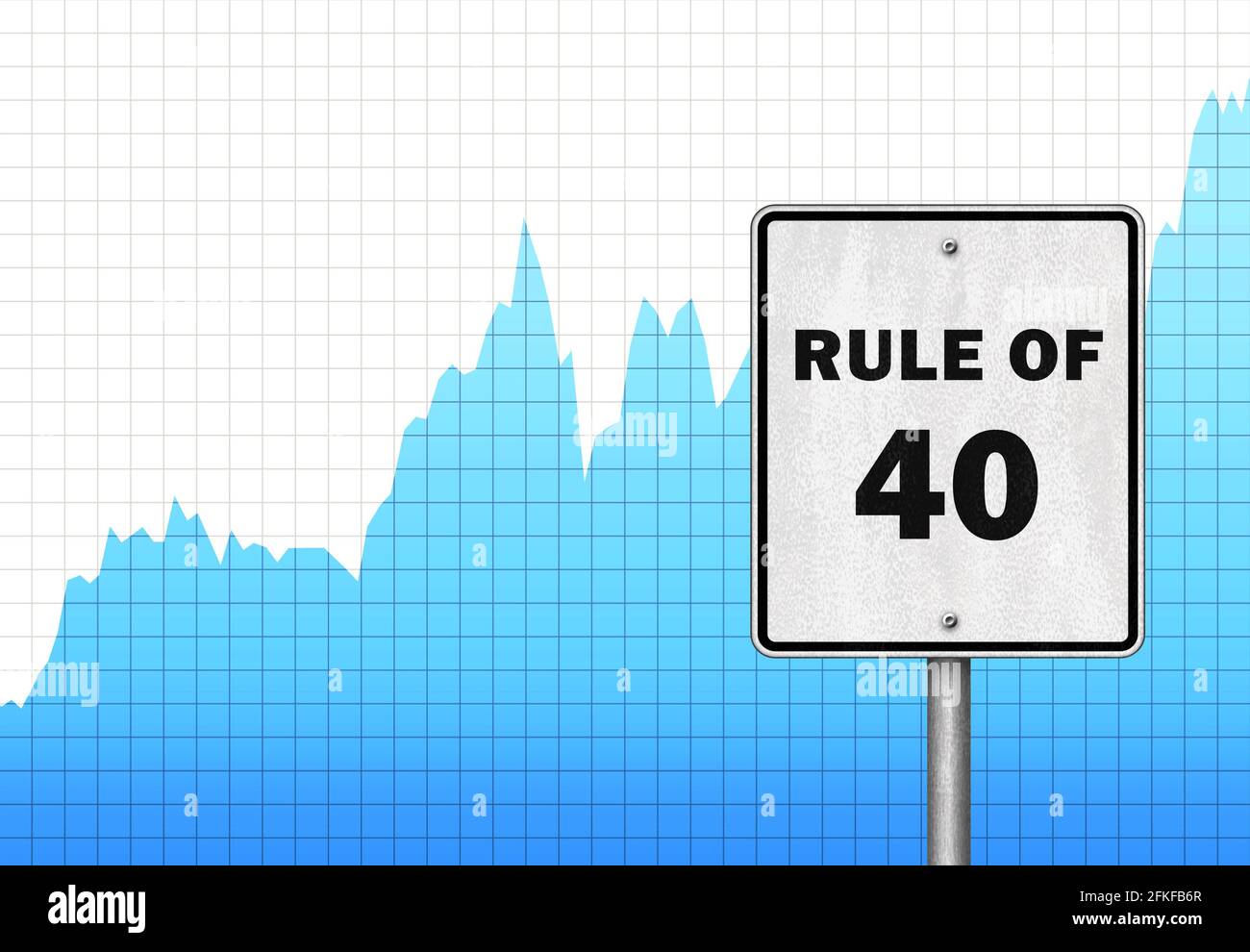 Rule of 40 financial metric Stock Photo - Alamy