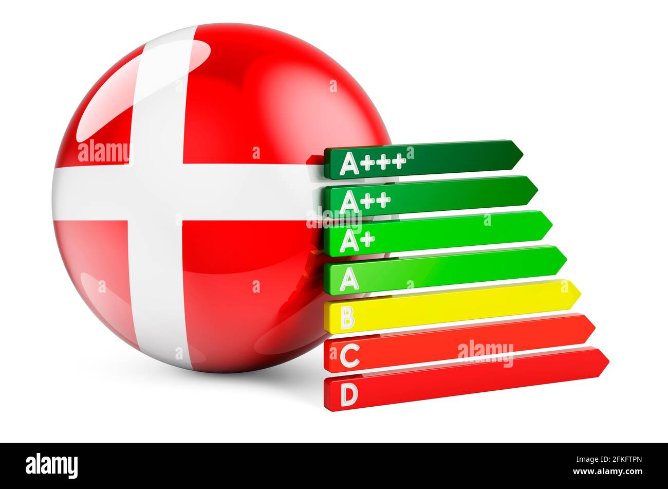 Danish flag with energy efficiency rating. Performance certificates in ...