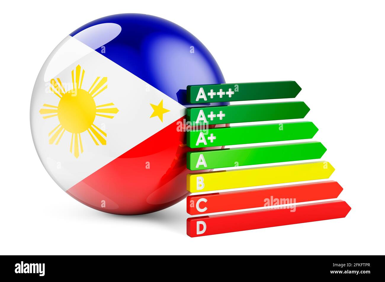 Filipino flag with energy efficiency rating. Performance certificates ...