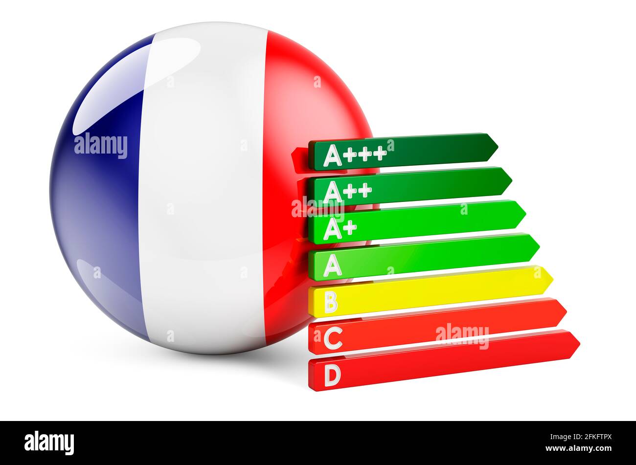 French flag with energy efficiency rating. Performance certificates in ...