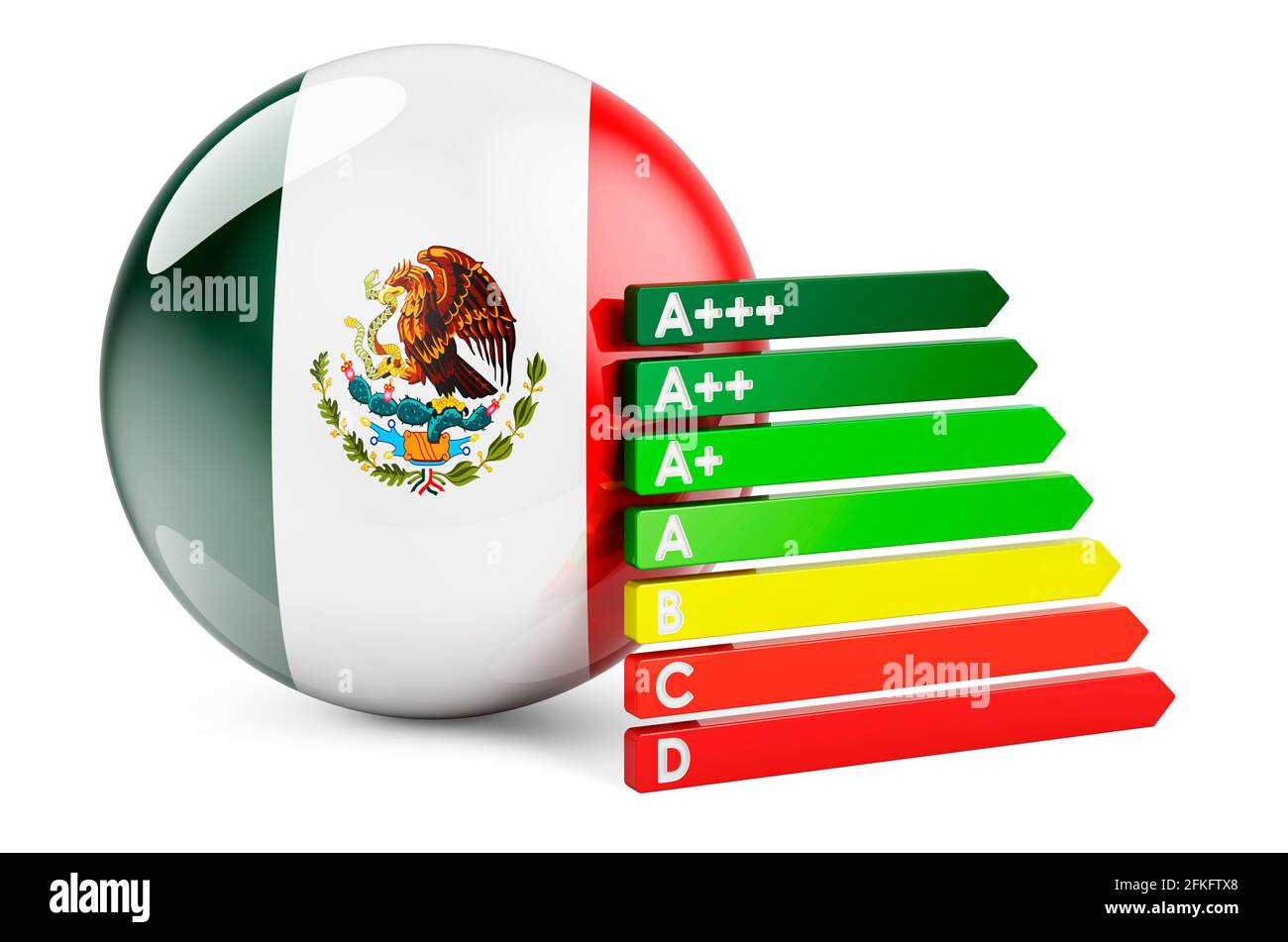 Mexican flag with energy efficiency rating. Performance certificates in ...
