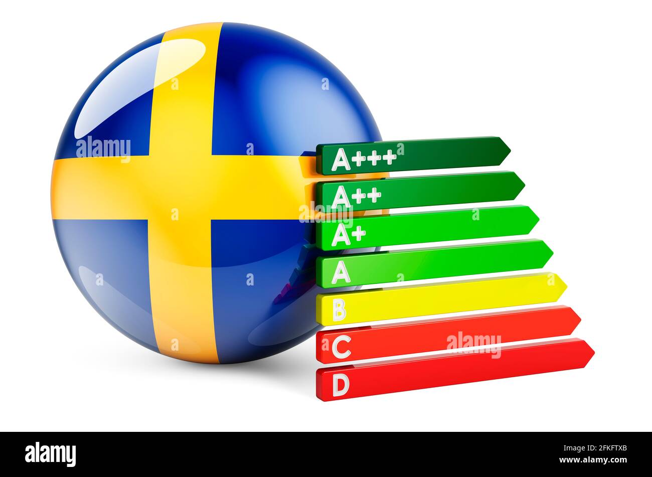 Swedish flag with energy efficiency rating. Performance certificates in ...