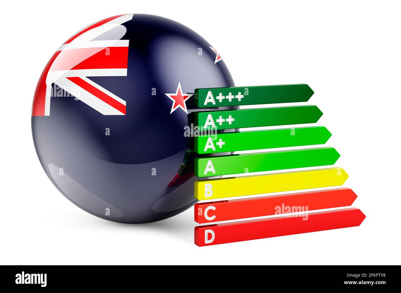 New Zealand flag with energy efficiency rating. Performance ...