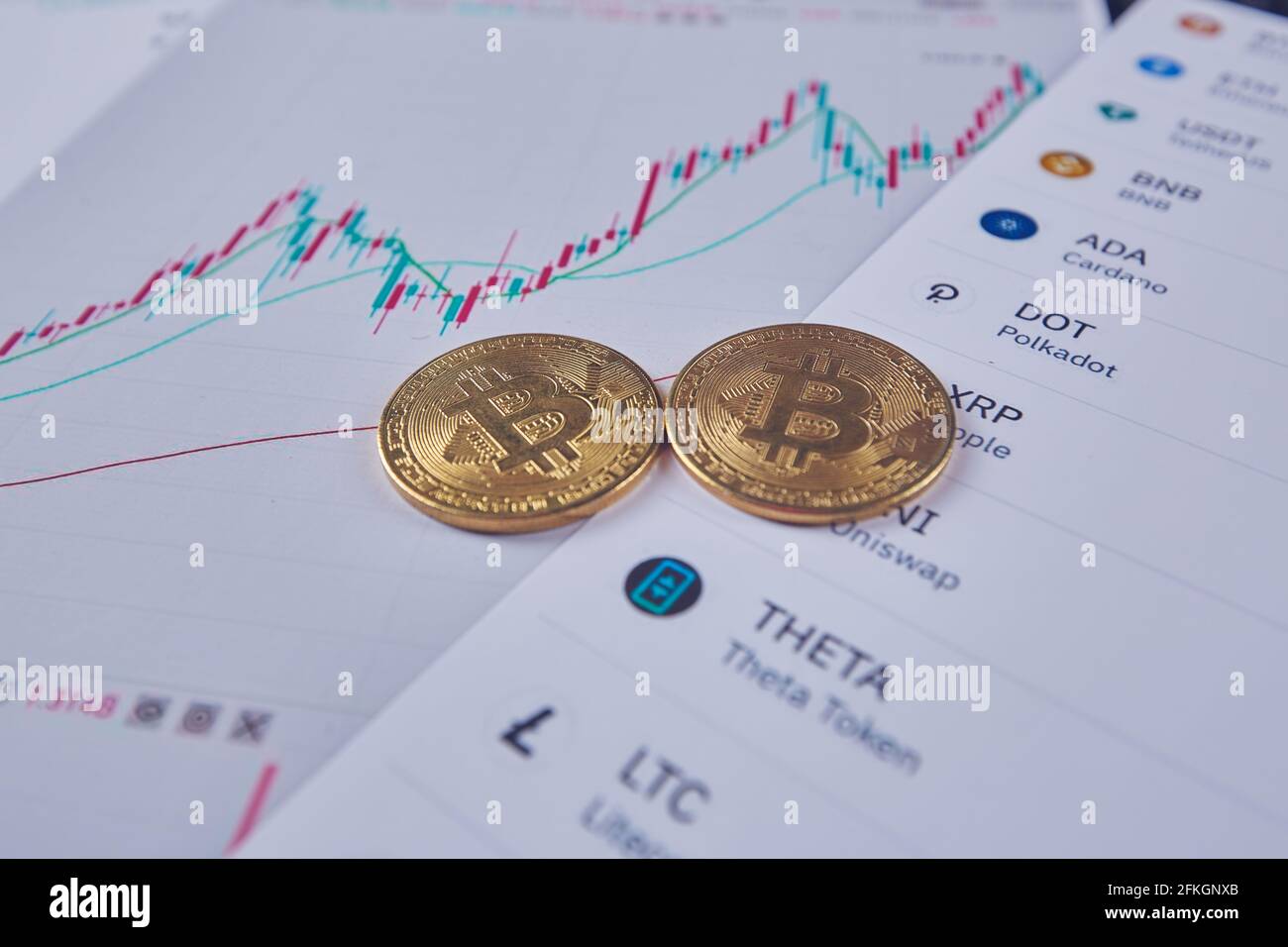 Two gold bitcoins are on the charts of changes in cryptocurrency rates ...