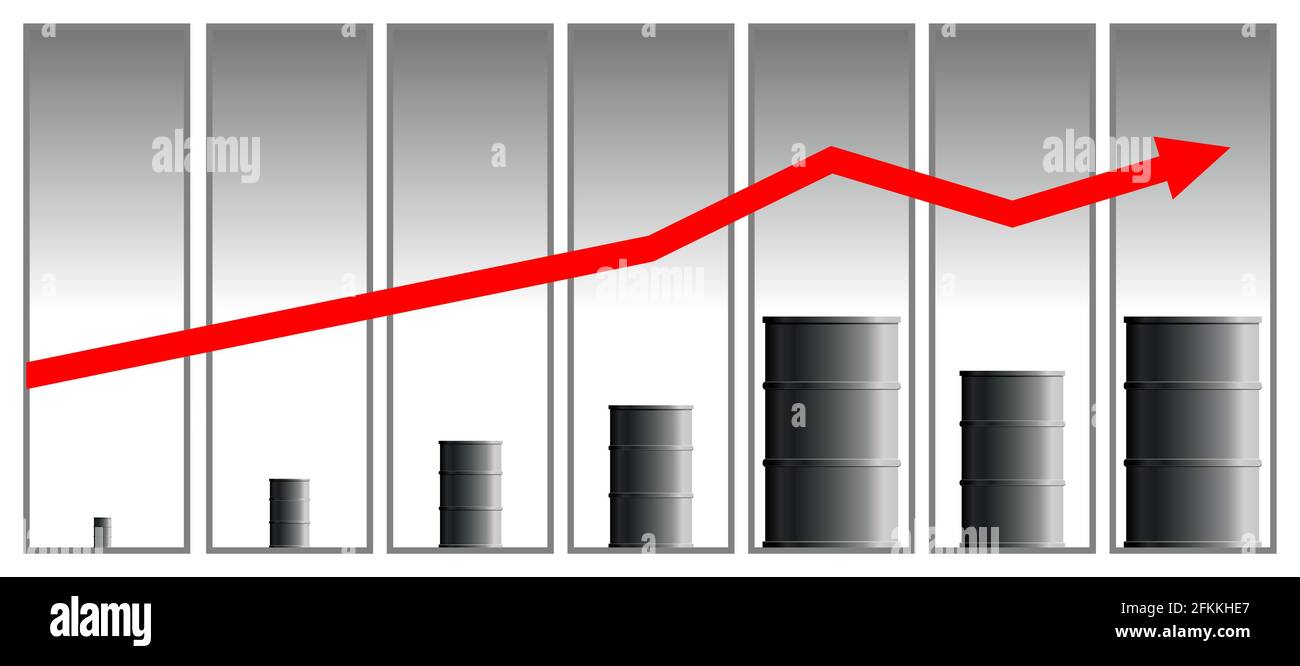 The concept of the oil crisis. The fall in oil prices, fuel. The red ...