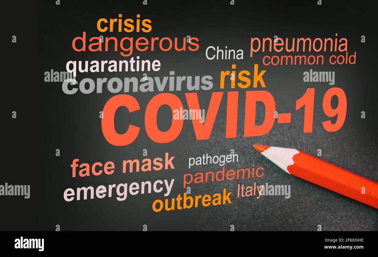 COVID-19 awareness word cloud surrounded by a relevant word cloud with ...