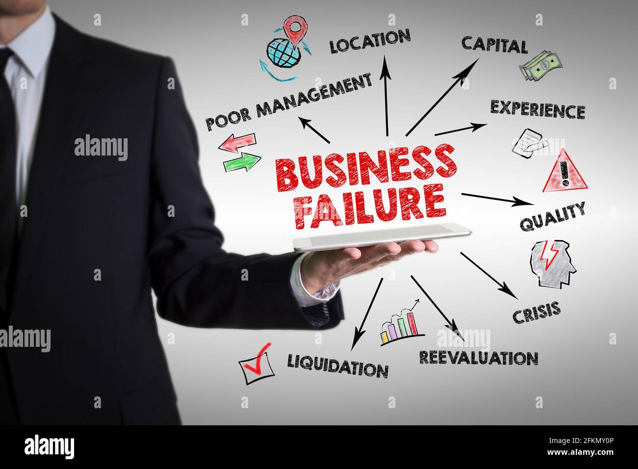 Poor Management High Resolution Stock Photography and Images - Alamy