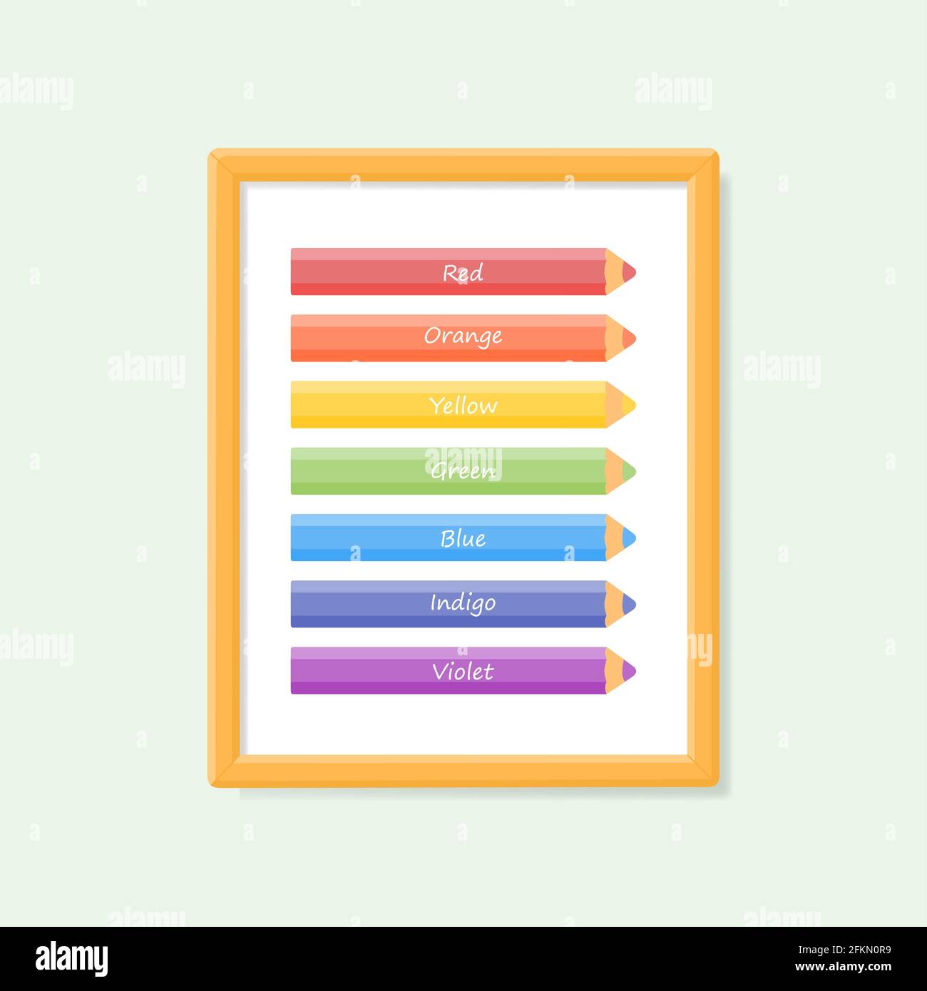 Educational poster of set of multicolored pencils with names of colors ...