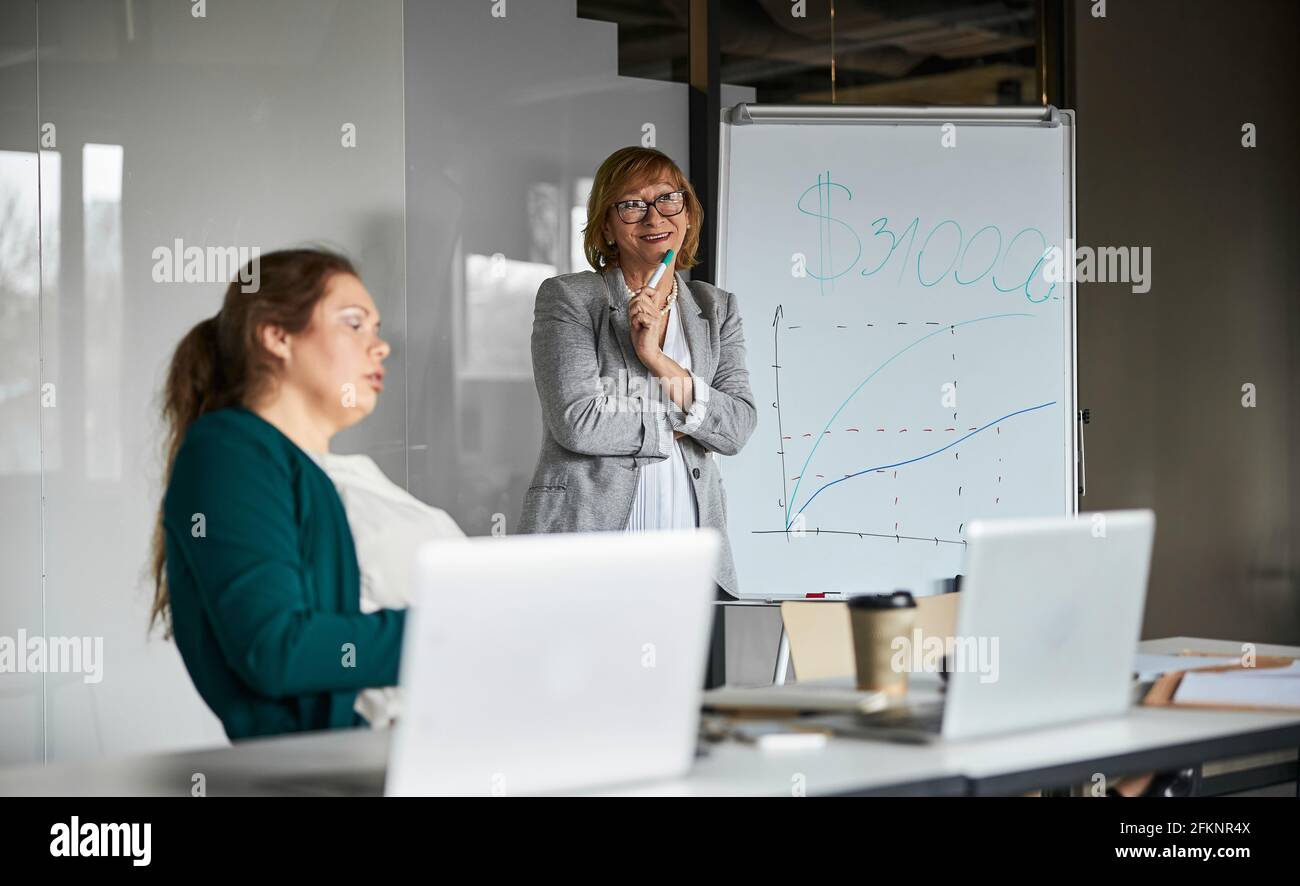 CEO thinking about ideas for business near whiteboard Stock Photo - Alamy