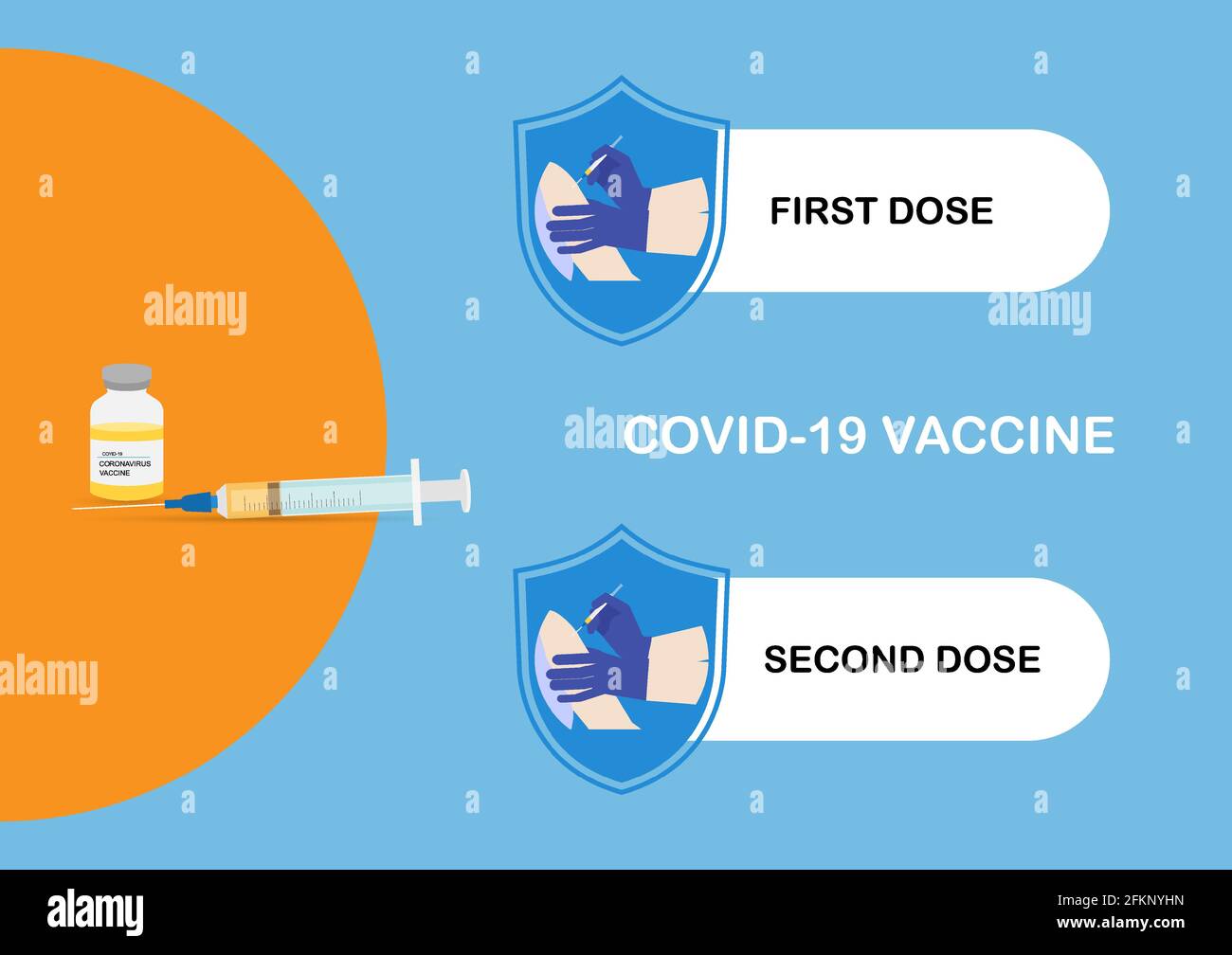 Two doses of covid-19 vaccination. Vector illustration of covid-19 ...