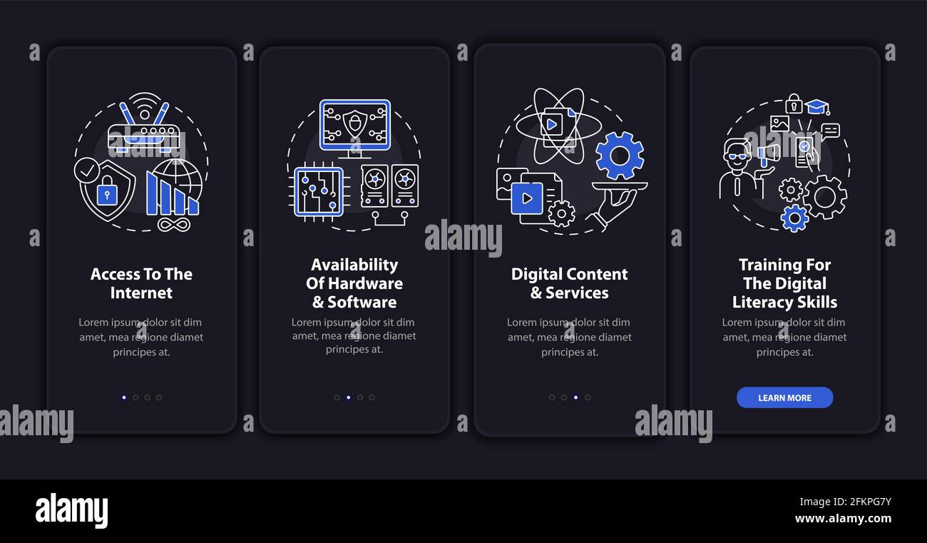 Digital inclusion components onboarding mobile app page screen with concepts Stock Vector Image ...