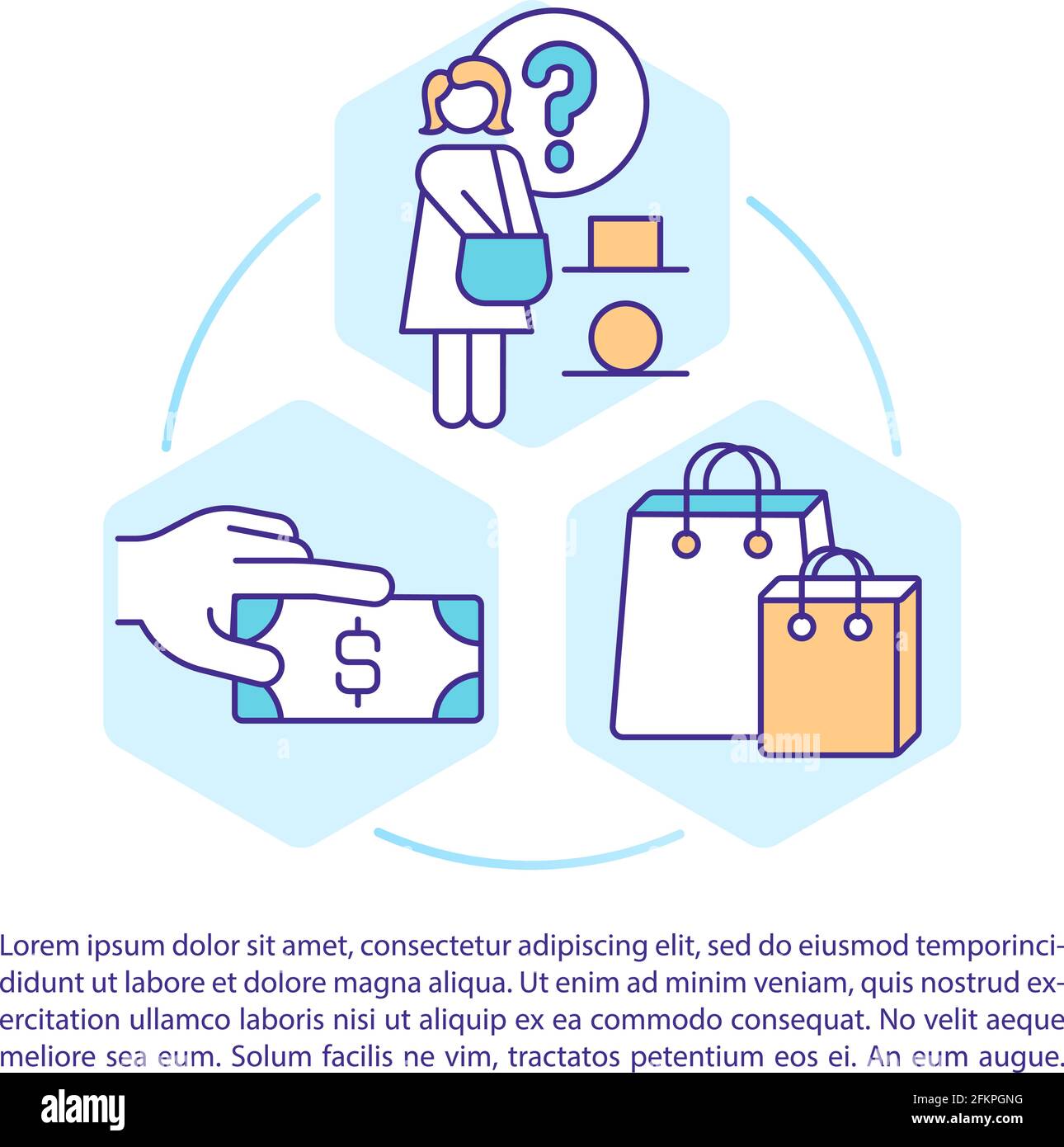 Consumer decision styles concept line icons with text Stock Vector ...