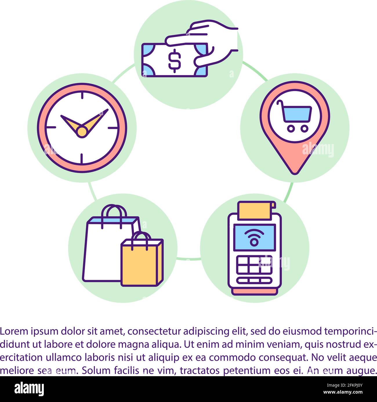 Customer behavior patterns concept line icons with text Stock Vector ...