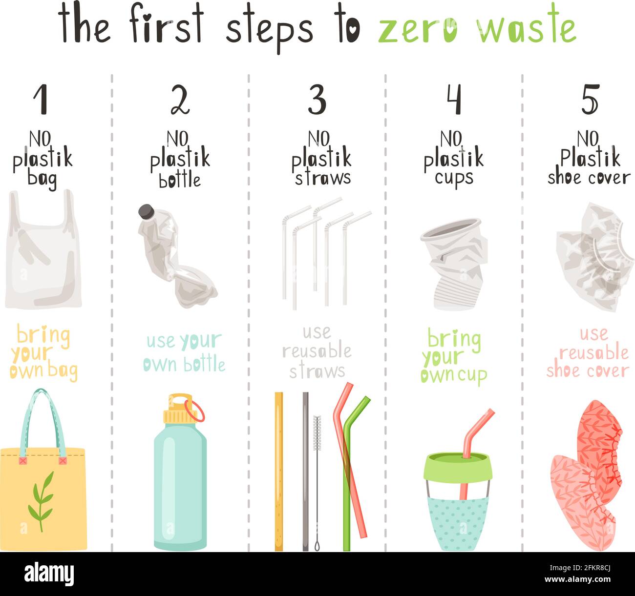 Zero waste lifestyle. Concept with using durable and reusable items or ...