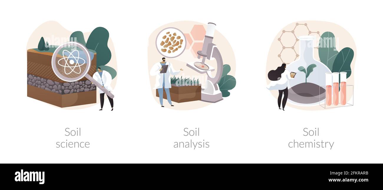 Natural resource study abstract concept vector illustrations Stock ...