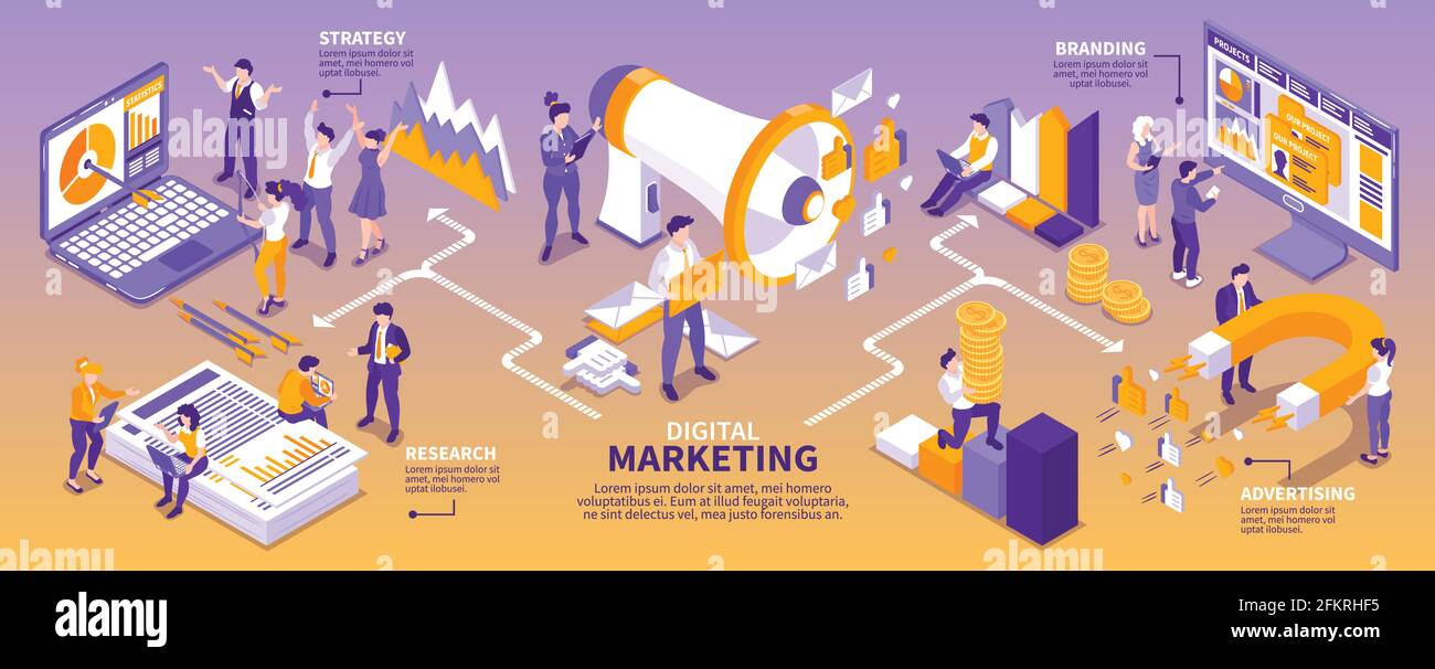 Isometric marketing strategy horizontal infographics with editable text ...