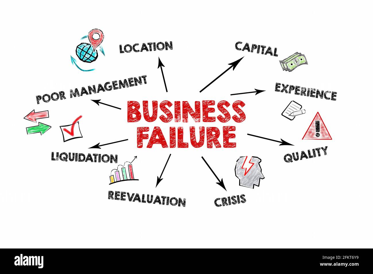 Store location poor Cut Out Stock Images & Pictures - Alamy