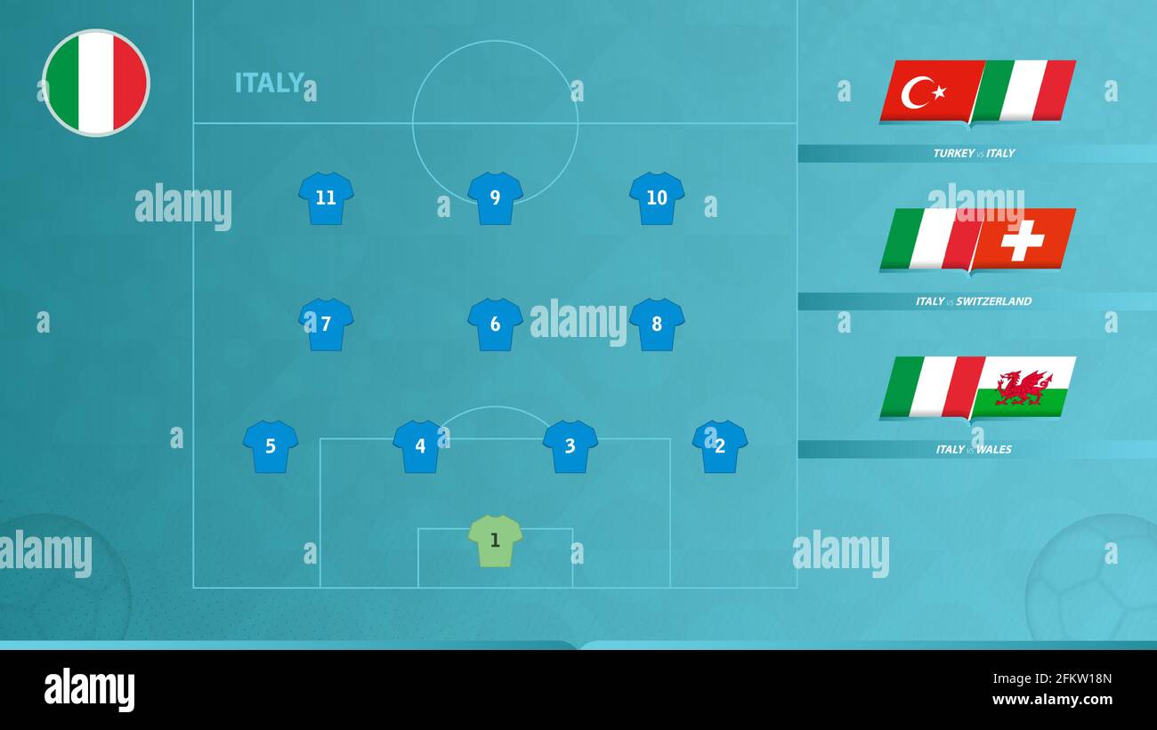 Football team of Italy with preferred system formation and icon for 3 ...