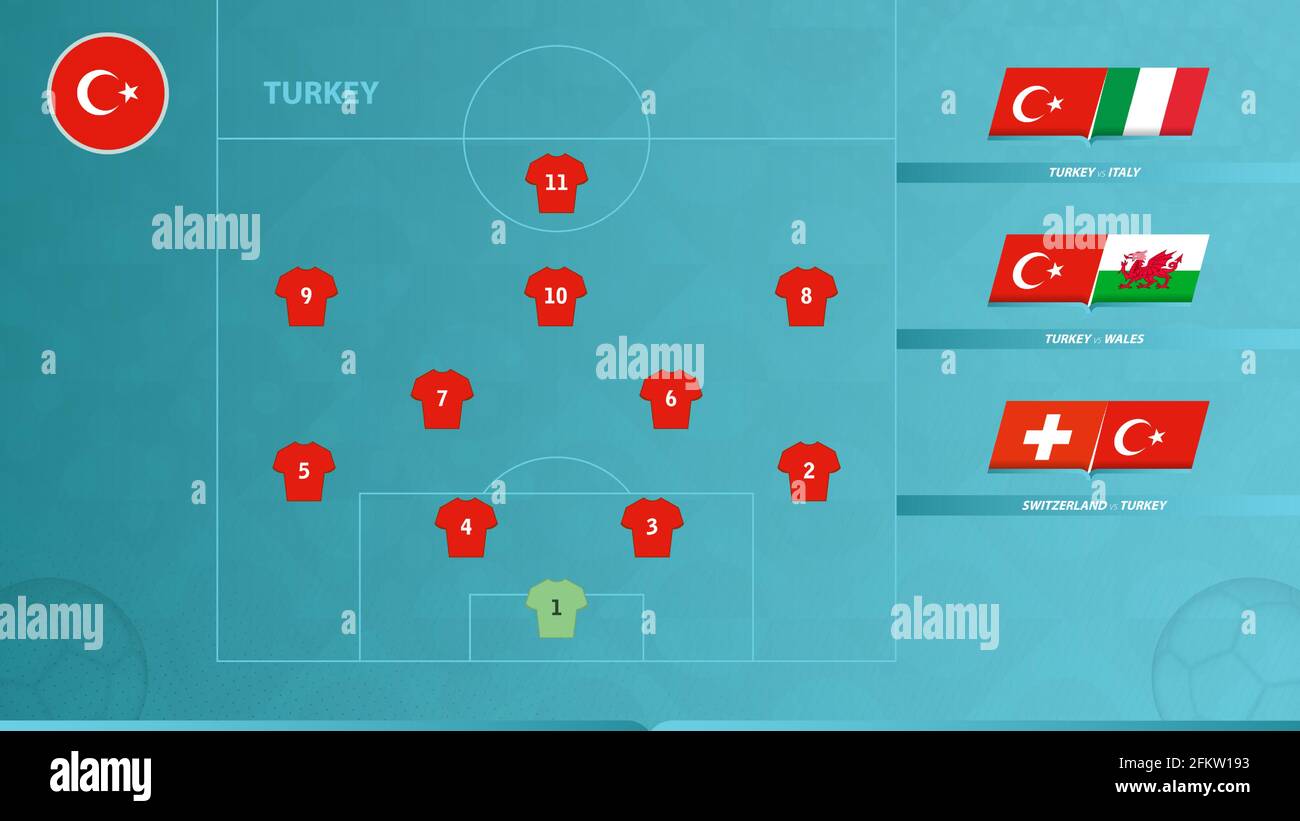 Football team of Turkey with preferred system formation and icon for 3 ...