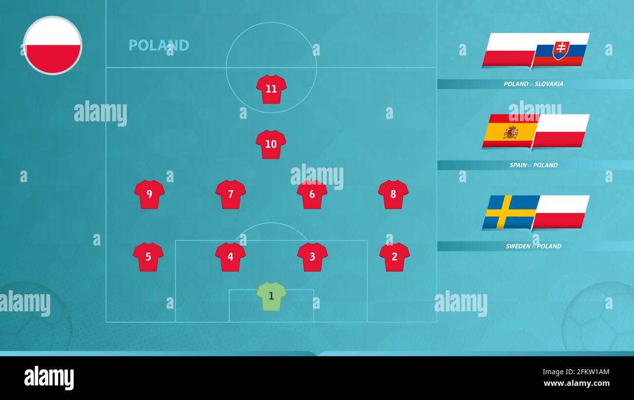 Football team of Poland with preferred system formation and icon for 3 ...