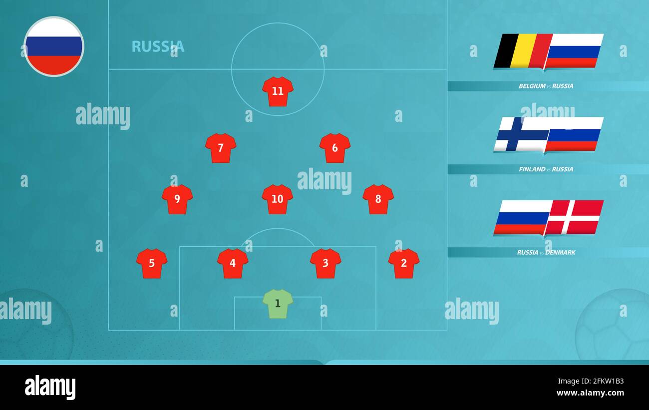 Football team of Russia with preferred system formation and icon for 3 ...