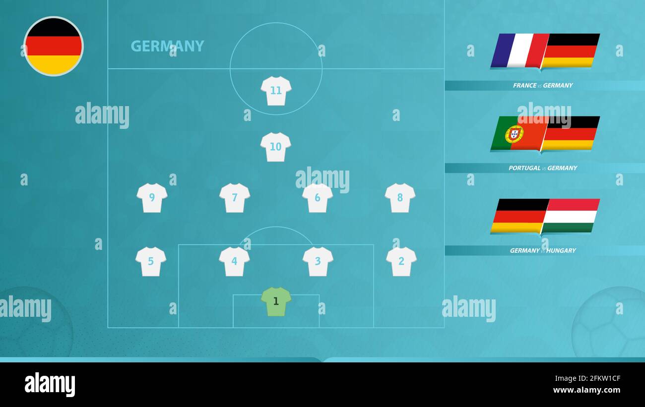 Football team of Germany with preferred system formation and icon for 3 ...