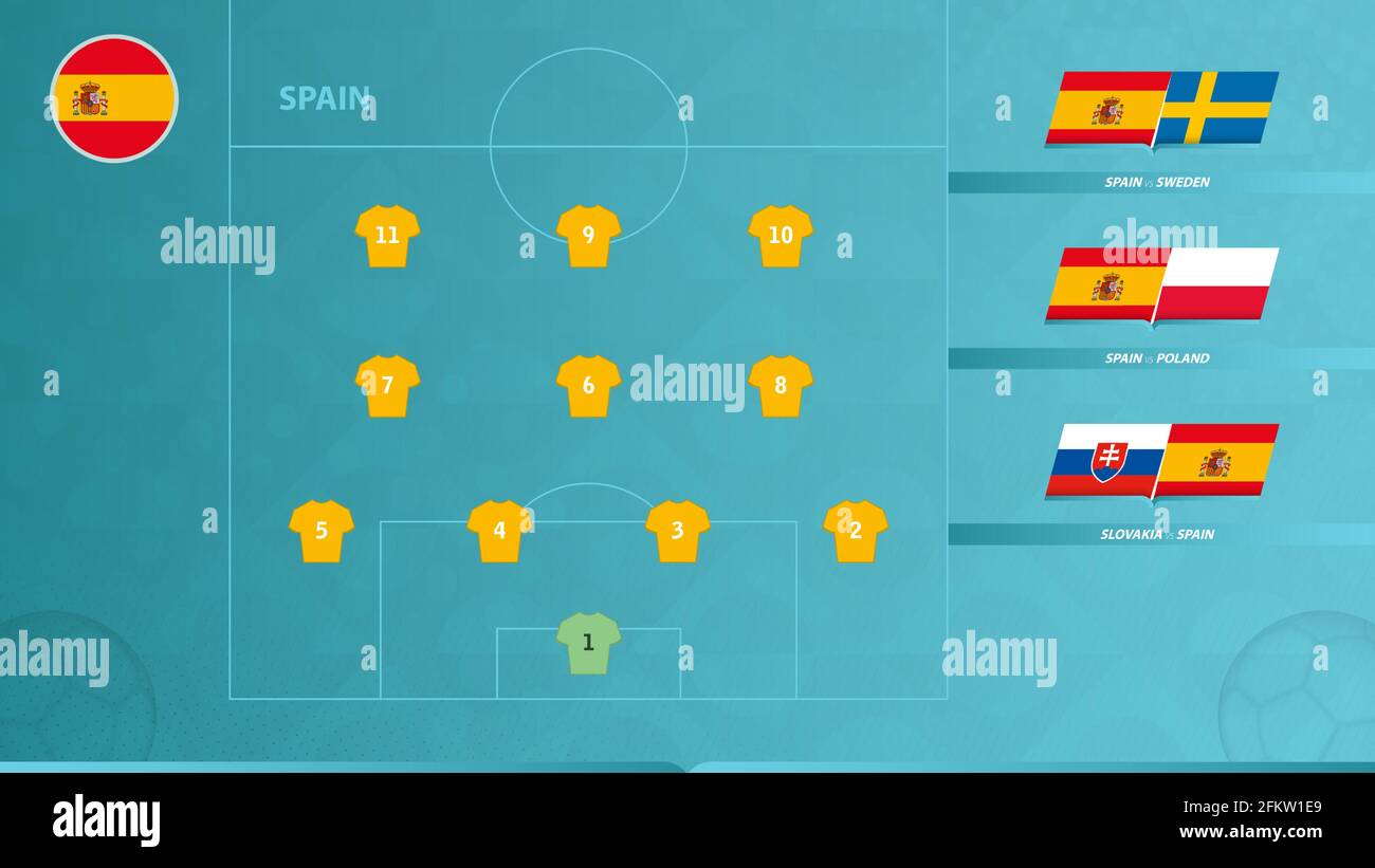 Football team of Spain with preferred system formation and icon for 3 ...