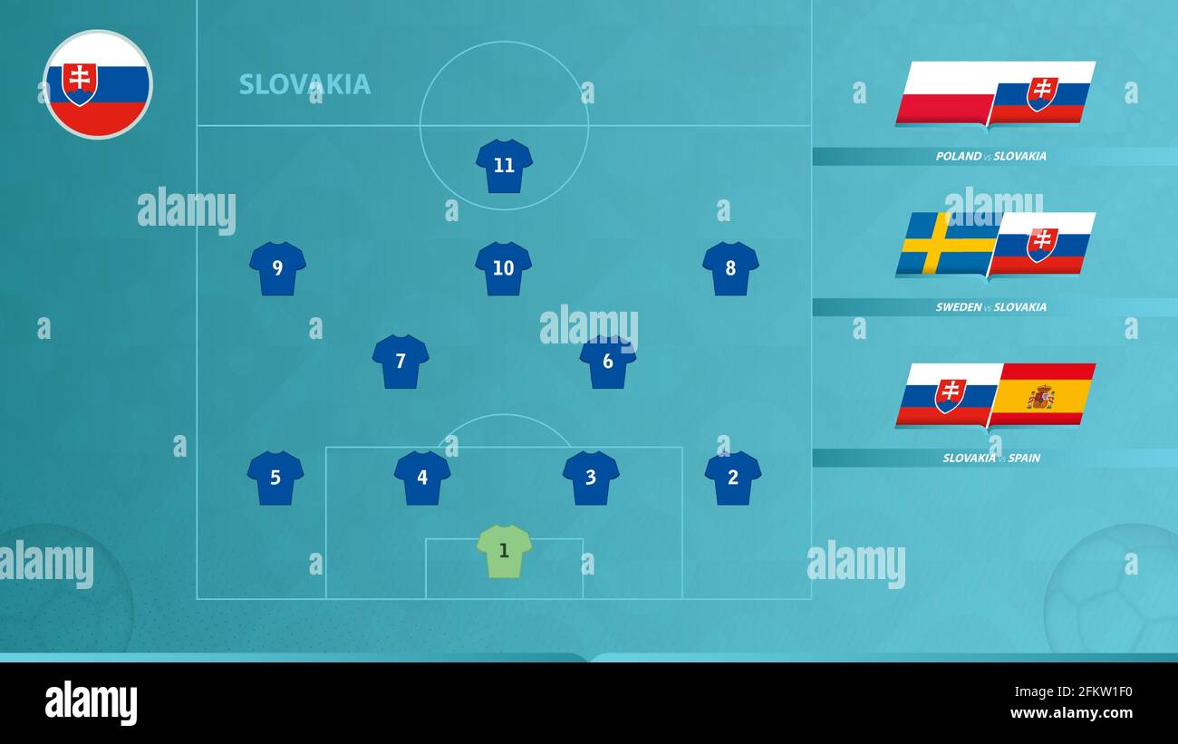 Football team of Slovakia with preferred system formation and icon for ...