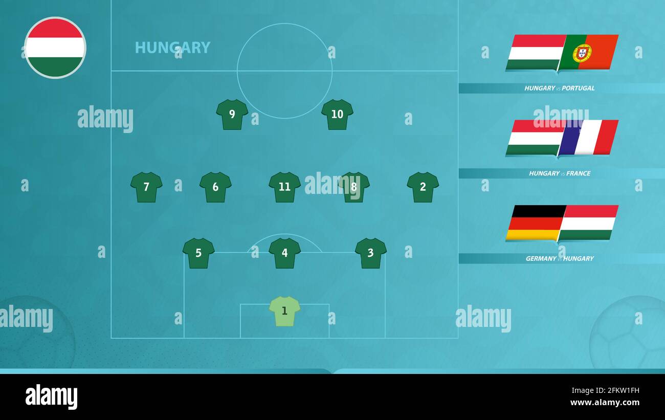 Football team of Hungary with preferred system formation and icon for 3 ...