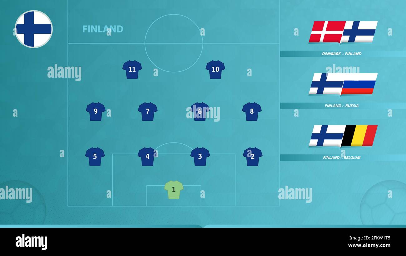Football team of Finland with preferred system formation and icon for 3 ...