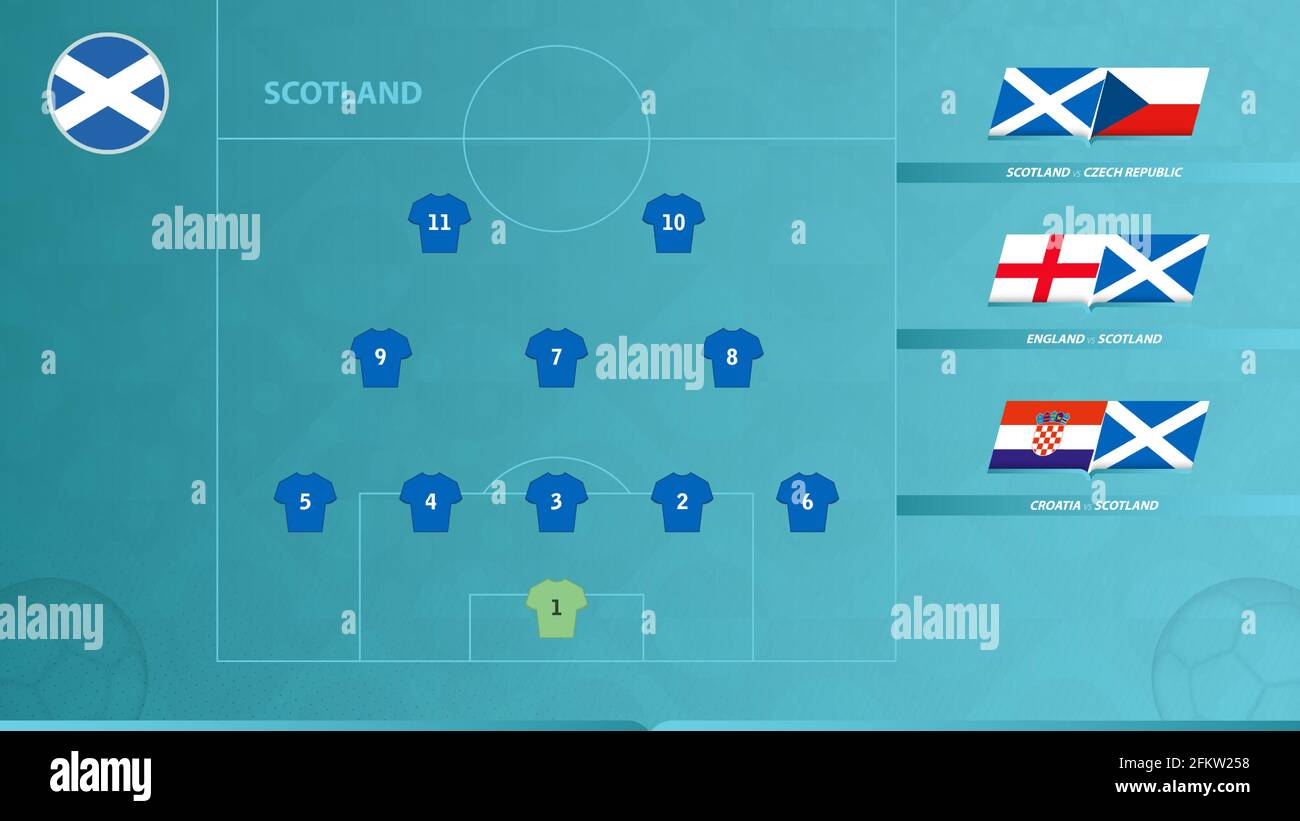 Scottish football games Stock Vector Images - Alamy