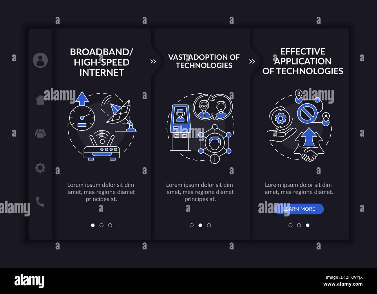 Successful digital inclusion preconditions onboarding vector template ... Successful digital inclusion preconditions onboarding vector template ...