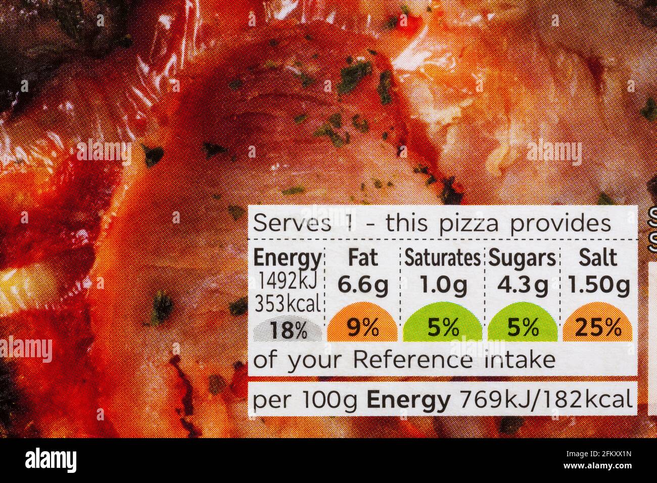Nutritional information traffic lights system labelling colour coded ...
